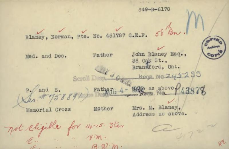 Norman Blaney | Great War Centenary Association